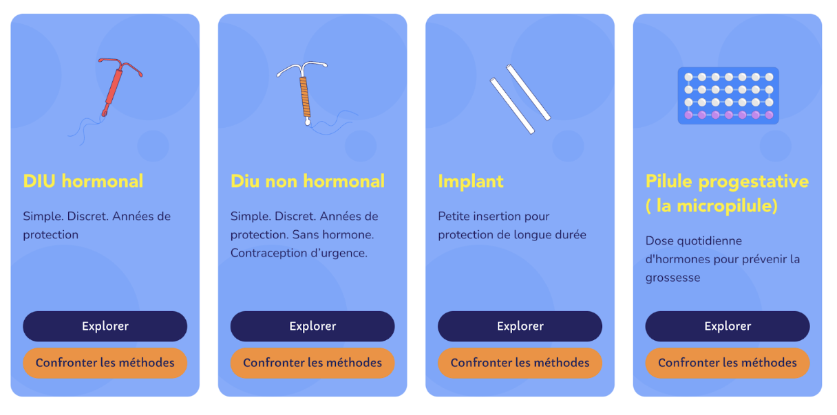 Contraception : Trouver la méthode qui vous correspond